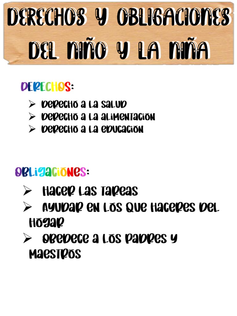 Derechos Y Obligaciones Del Niño Y La Niña Pdf 3540