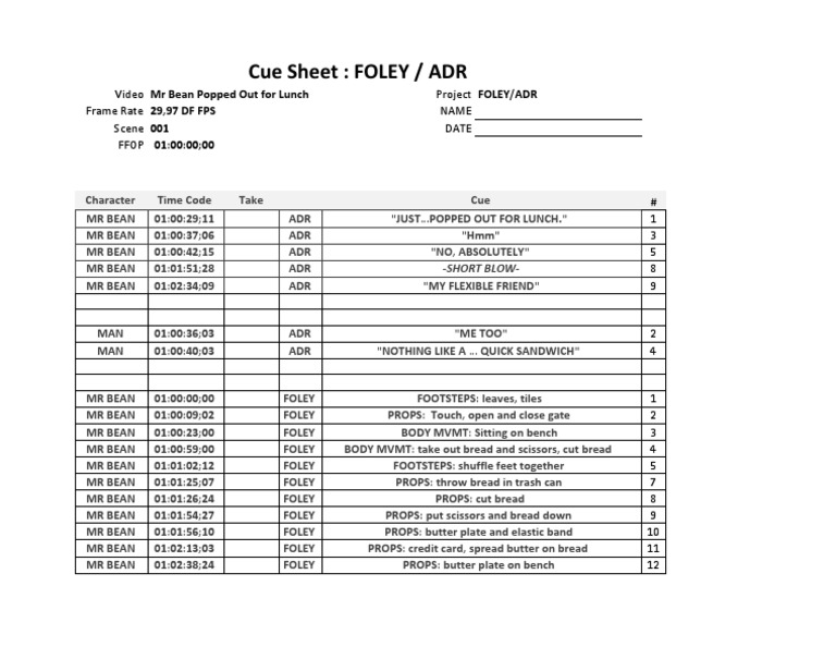 Cue Sheet | PDF