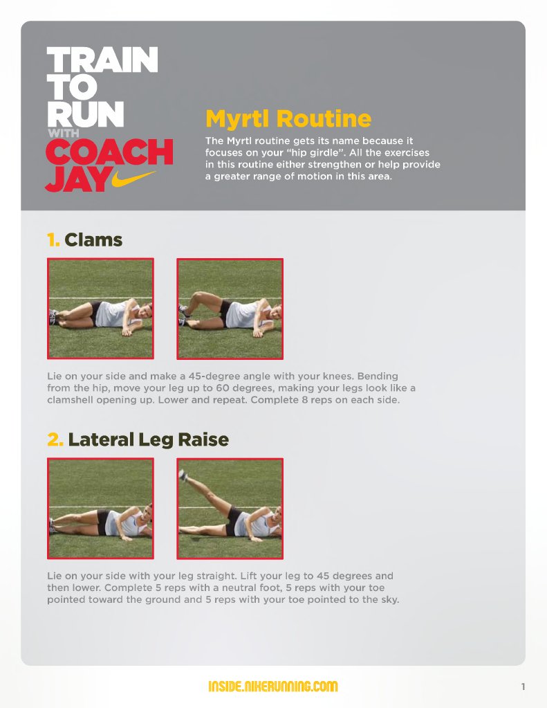 Comprehensive MYRTL Routine Guide | PDF | Cooking, Food & Wine | Wellness