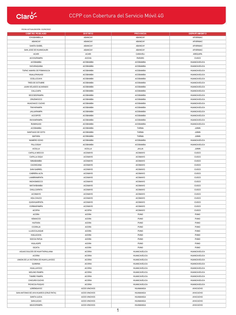Cobertura 4G en CCPP Perú | PDF | Perú