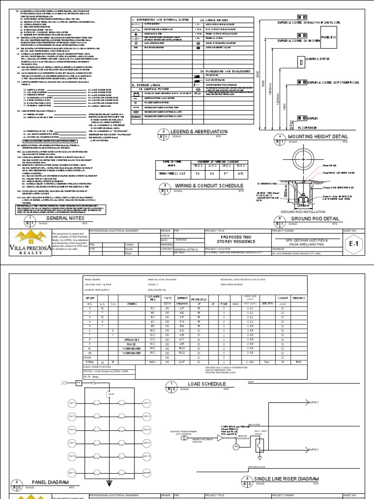 Piza Electrical | PDF | Electrical Wiring | Pipe (Fluid Conveyance)
