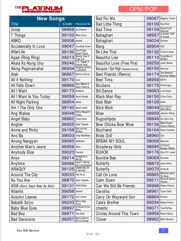 Module 1 | PDF | Musicians | Musical Groups