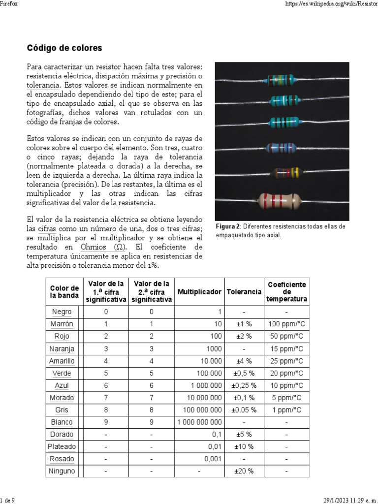 Colores Resistor 2 | PDF | Resistor | Ingenieria Eléctrica Colores Resistor 2 | PDF | Resistor | Ingenieria Eléctrica