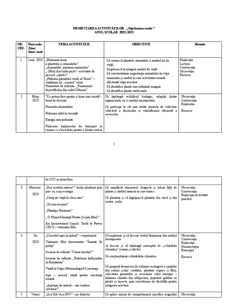 Planificare Saptamana Verde 2023 | PDF