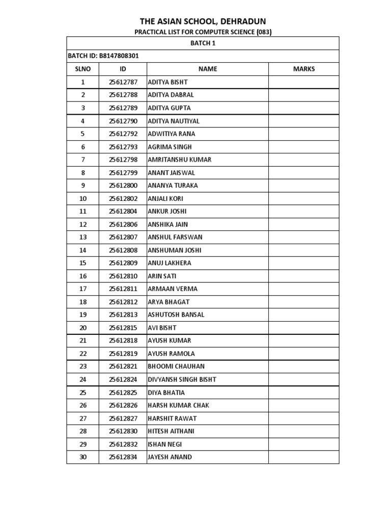The Asian School, Dehradun: Practical List For Computer Science (083) Batch 1 BATCH ID ...