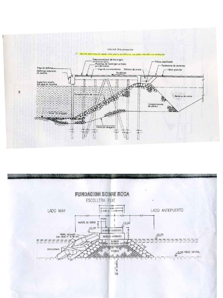 Obras de Abrigo | PDF