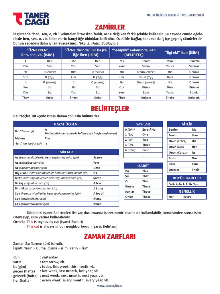 Zamirler | PDF