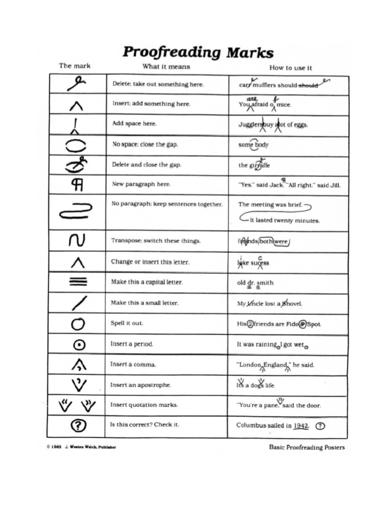 Pananda Sa Pagwawasto NG Kopya | PDF