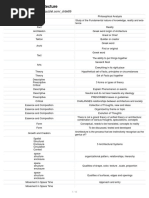 PD 1185 Fire Code of The Philippines | PDF | Fire Safety | Fires