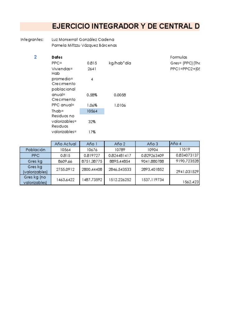 Ejercicio Integrador | PDF | Color | Espectro electromagnético