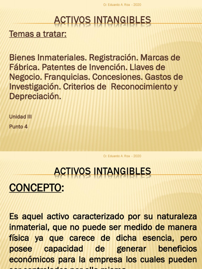 Activos Intangibles | PDF | Activo intangible | Patentar