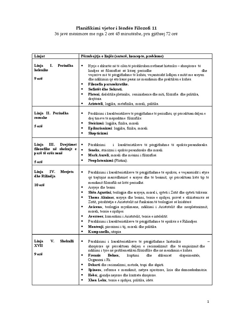 Filozofia 11 Planet Mësimore 2022-2023 | PDF
