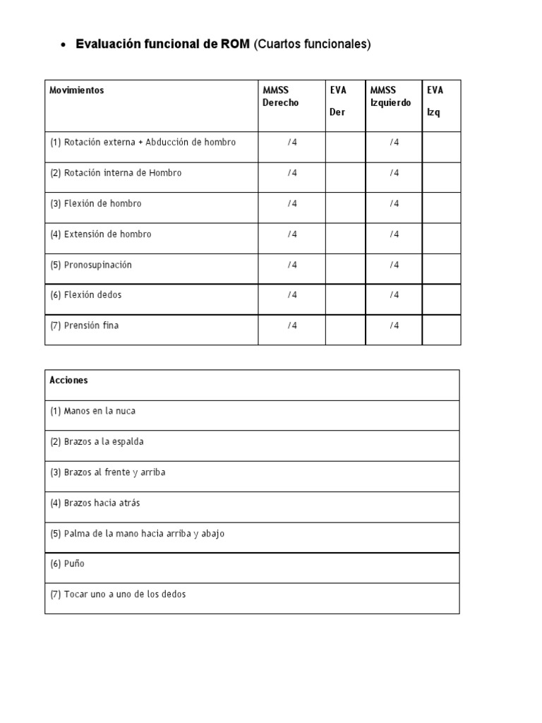 Cuartos Funcionales | PDF