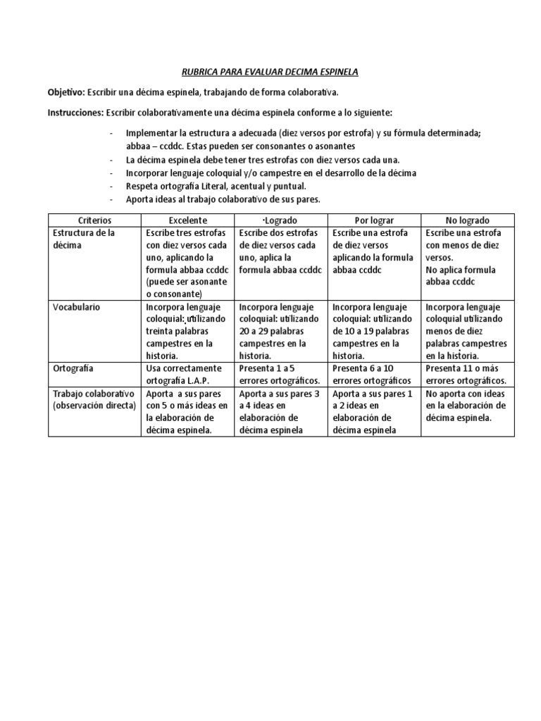 Rubrica para Evaluar Decima Espinela | PDF | Cognición | Ciencia cognitiva