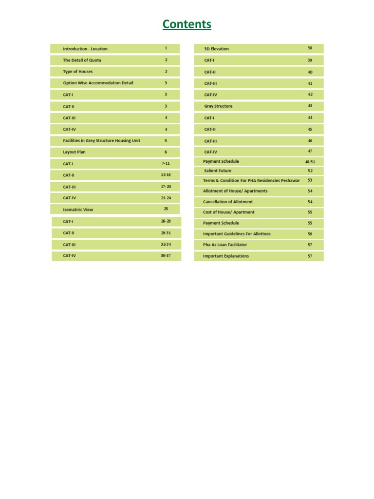 Pha-F Project Peshawar Residencia | PDF | Banks | Loans