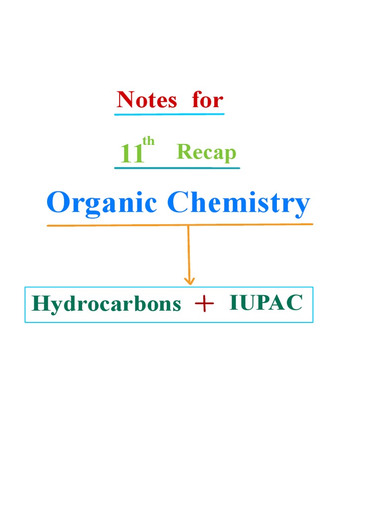 Class 11 Organic Basics + IUPAC Notes | PDF | Amine | Ether