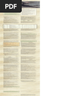 Zor - Protogen Guide Update | PDF