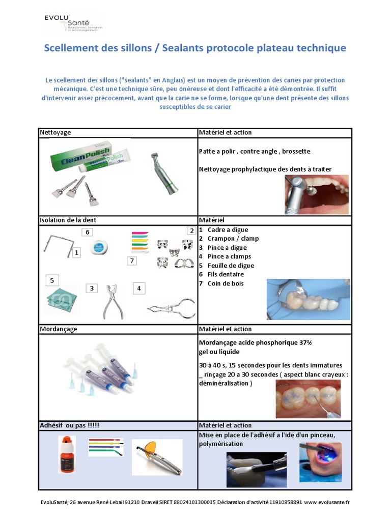 Protocole de Scellement des Sillons Dentaires | PDF | Sciences de la santé