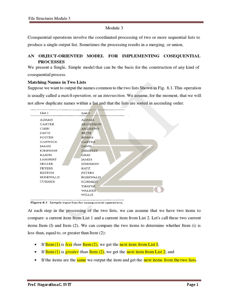 FS Mod 3 | PDF | Computer Data | Algorithms And Data Structures