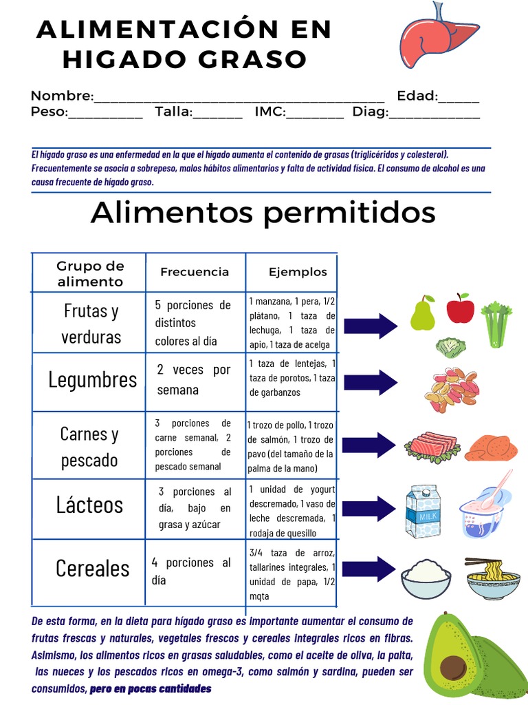 Alimentación en Higado Graso | PDF | Alimentos | Comida y bebida