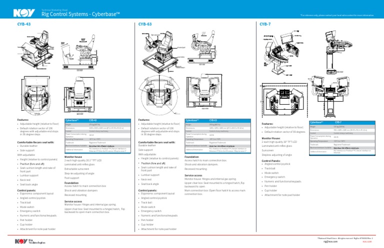 Cyberbase Rig Control System Spec Sheet | PDF