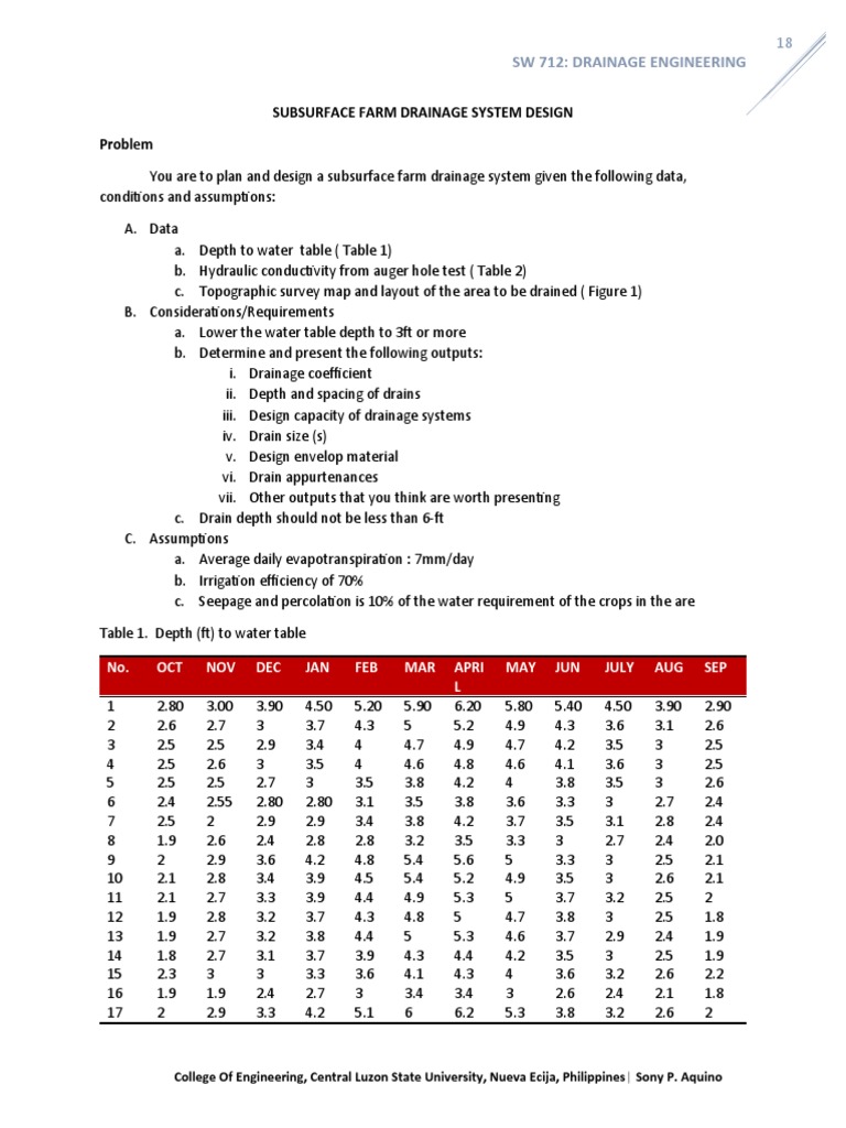 Subsurface Farm Drainage System Design 1 | PDF | Drainage | Gravel