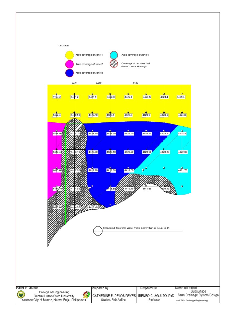 Delineated Area | PDF