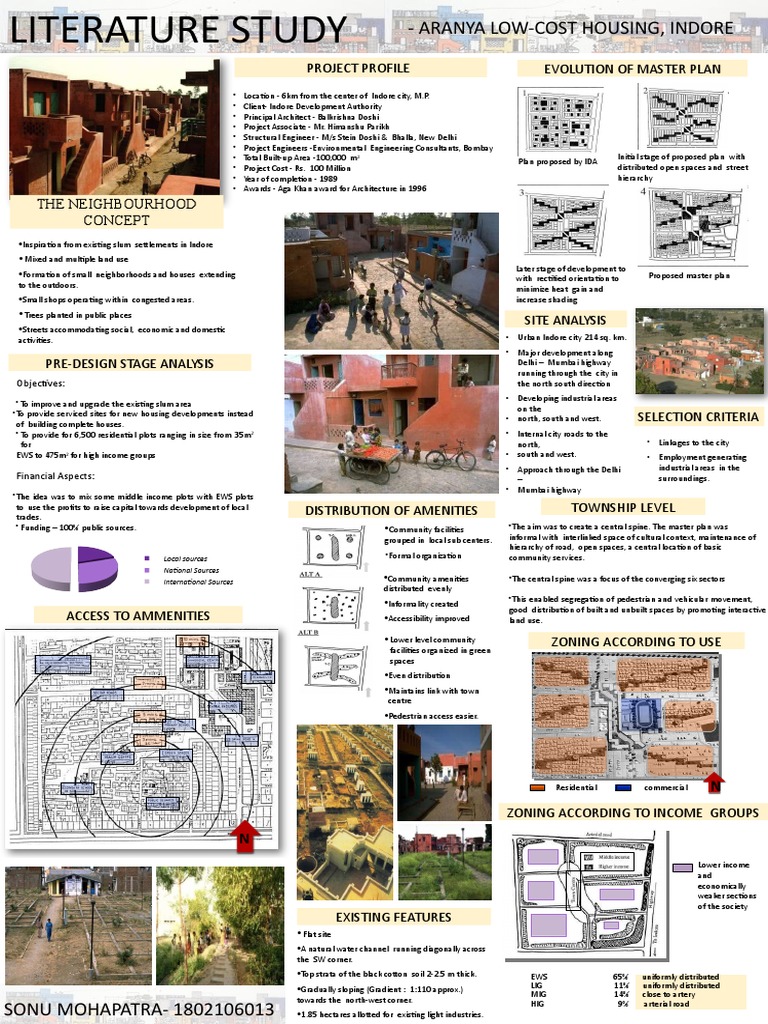 THESIS | PDF | Road | Concrete