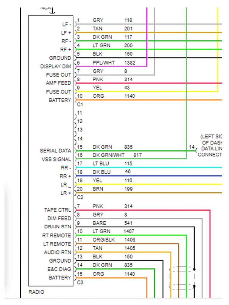 Diagrama Electrico Radio | PDF