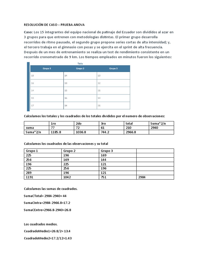 Prueba Anova B2 | PDF