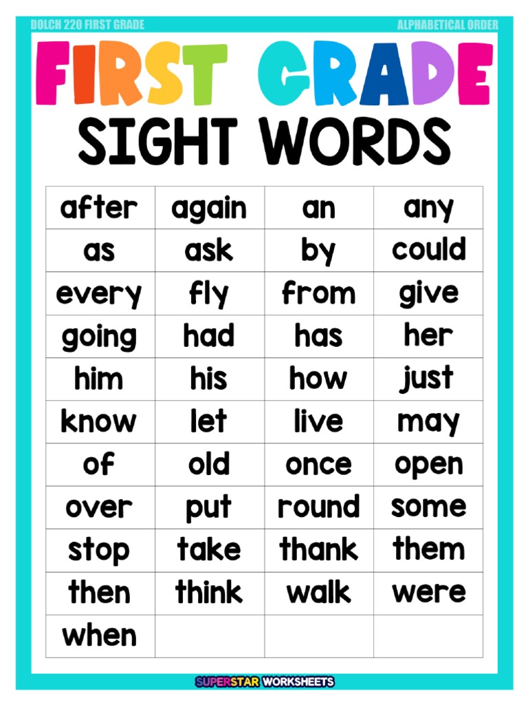 First Grade Sight Word Chart | PDF