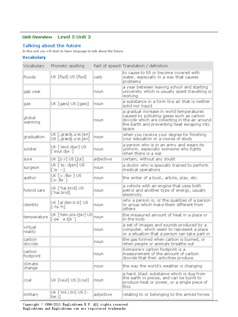 Unit Overview - Level 5 Unit 2 | PDF | Verb | Sentence (Linguistics)