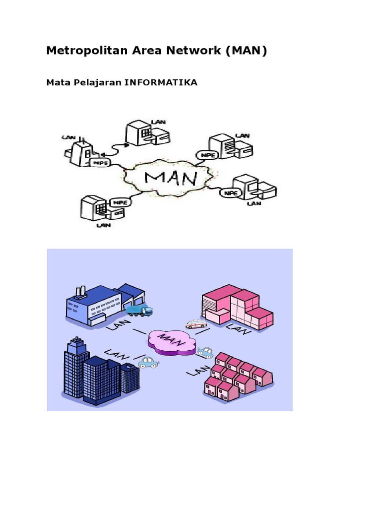 Pengertian dan Fungsi Metropolitan Area Network | PDF | Teknologi ...