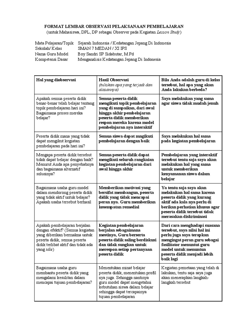 Lampiran 3 - Format Lembar Observasi Pelaksanaan Pembelajaran Untuk ...