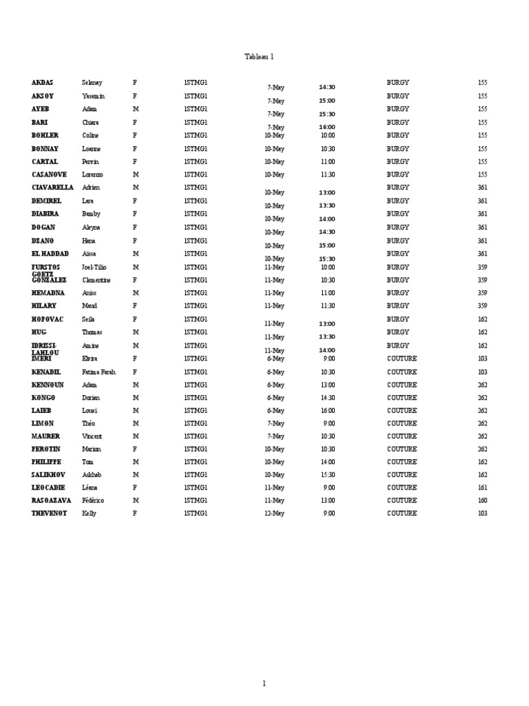 Tableau 1 student schedule | PDF