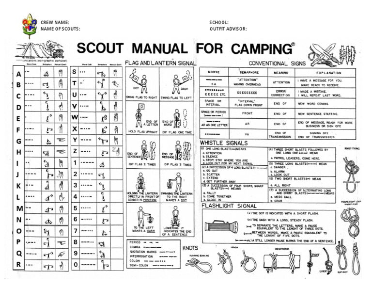Scout Troop Roster: Crew Name, Scout Names, School, and Outfit Advisor ...