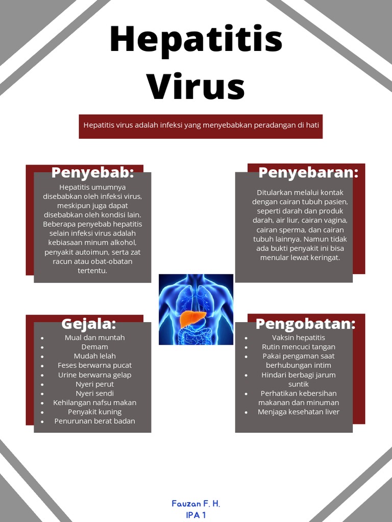 Hepatitis: Penyebab, Gejala, dan Pengobatan Berbagai Jenis Infeksi ...