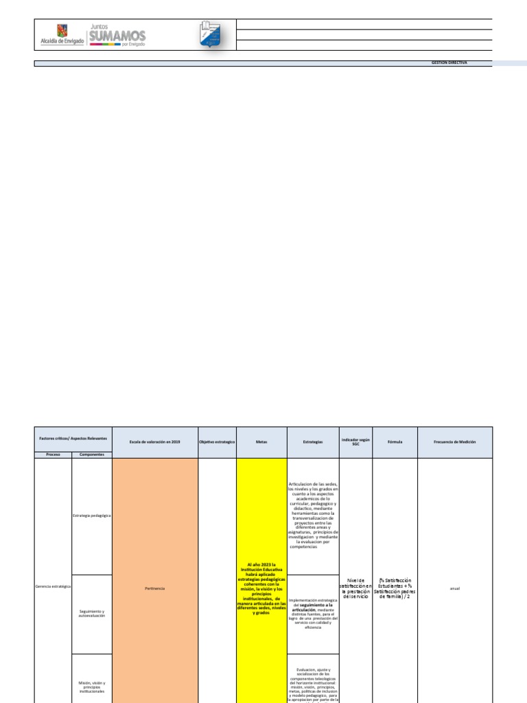Pmi 2020 2023 Actualizado Junio 17 2022 | PDF | Evaluación | Método de enseñanza