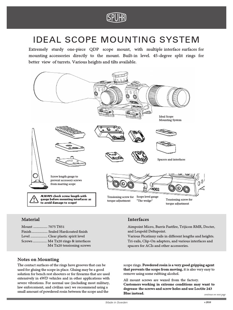 The Ideal Scope Mounting System: A Sturdy One-Piece Mount with Multiple ...