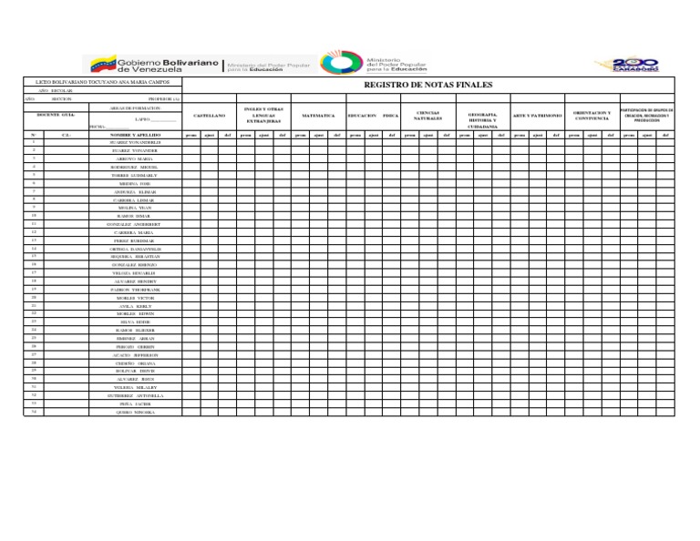 Formato - Notas Finales | PDF