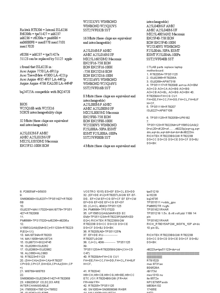 Interchangeable Chip Datasheets | PDF | Computer Hardware | Personal ...