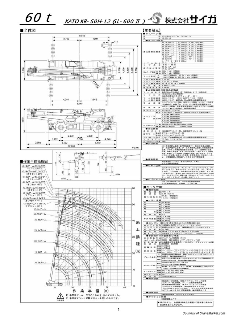 Load Chart Crane 50T KR-50H-L2 | PDF