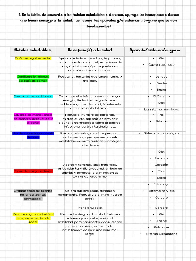 CEPU Act04 | PDF | Enfermedades cardiovasculares | Causas de la muerte