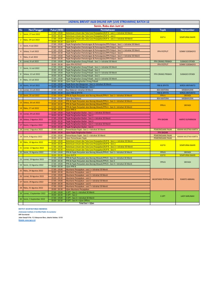 Jadwal Brevet Pajak A&b Iapi Batch 12 | PDF