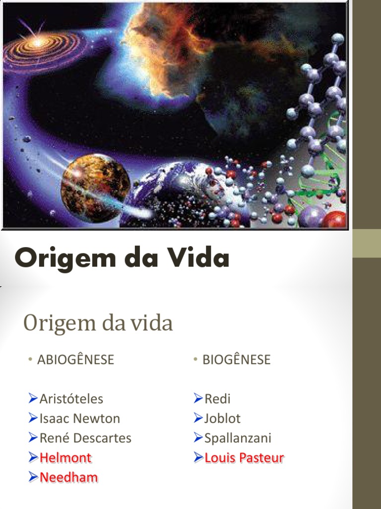Origem Da Vida BIOGÊNESE ABIOGÊNESE. Aristóteles Isaac Newton René ...