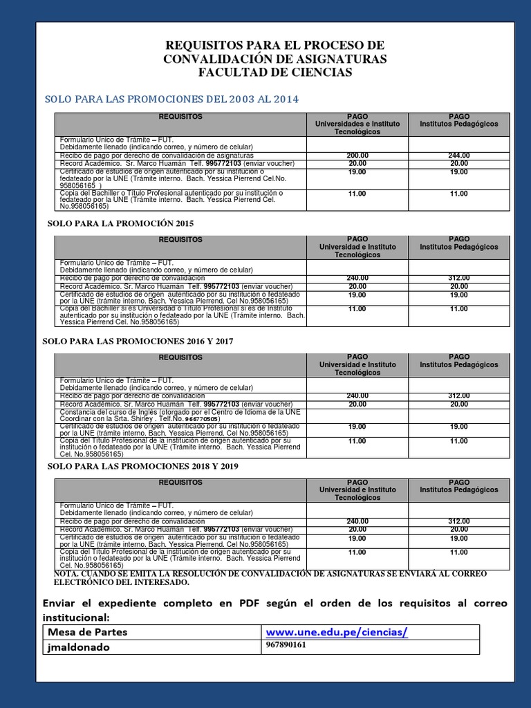 Fac Convalidacion | PDF