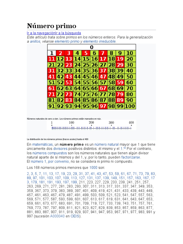 Números Primos: Definición y Propiedades | PDF | Número primo | Matemáticas