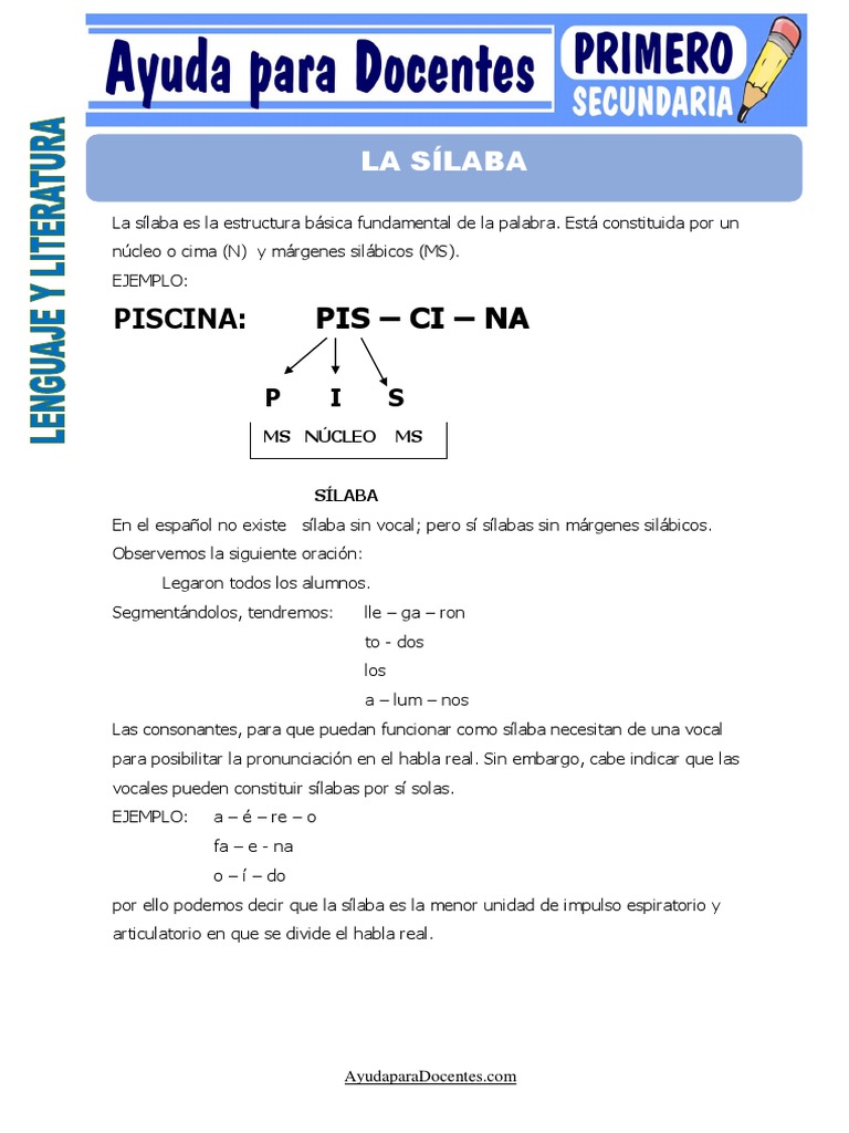 Estructura y Tipos de Sílabas | PDF | Sílaba | Vocal
