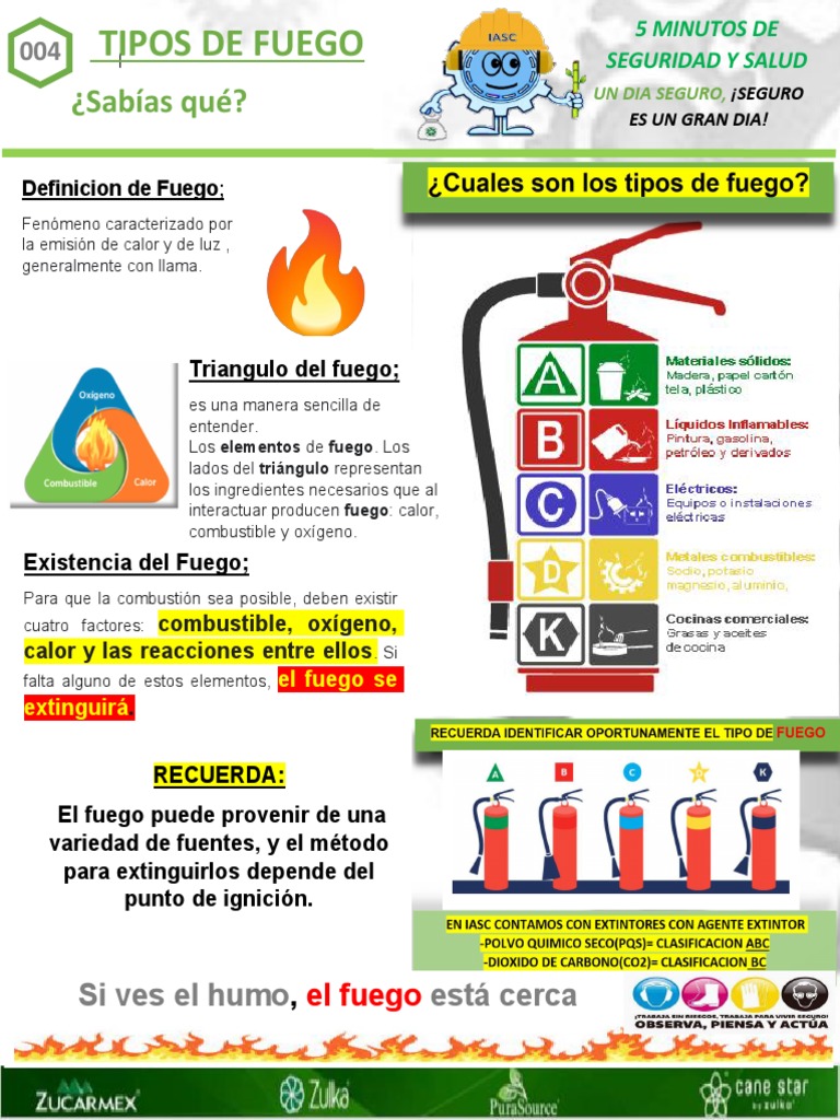 004 Tipos de Fuego | PDF