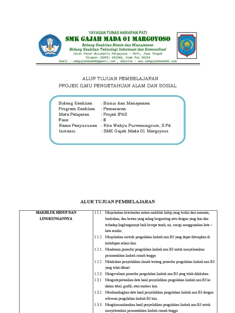 Alur Pembelajaran Pengolahan Limbah Non B3 | PDF | Sains & Matematika